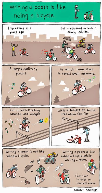Cartoon: Writing a Poem – TVWriter.Com
