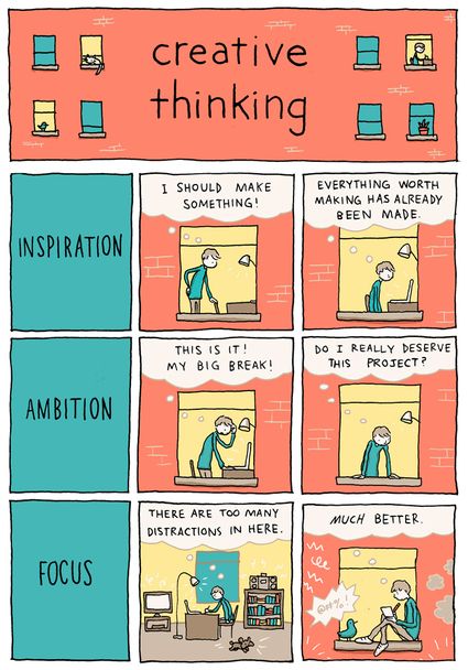 Cartoon: CREATIVE THINKING – TVWriter.Com
