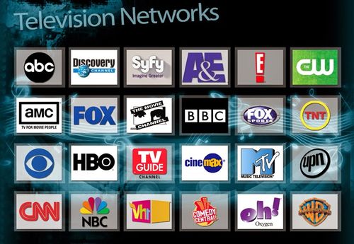 Network Notes and the Reason They Exist – TVWriter.Com