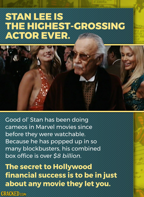 You’ll Never Guess Who the Highest Grossing Actor in the World is ...