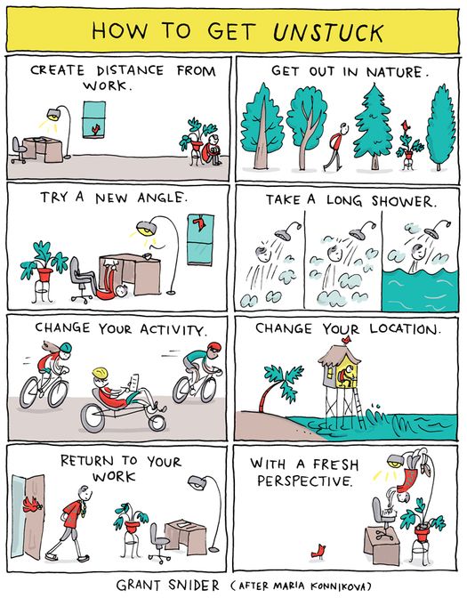 Cartoon: How to Get Unstuck – TVWriter.Com