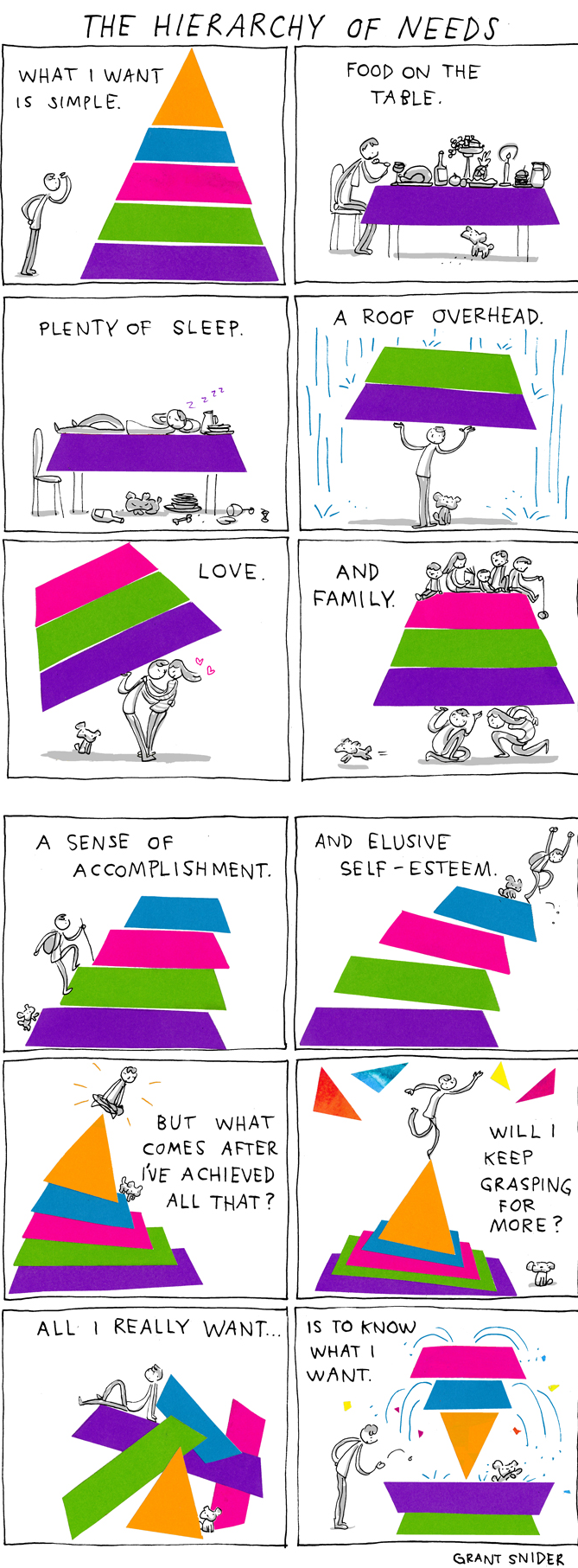 Cartoon: ‘The Hierarchy of Needs’ – TVWriter.Com